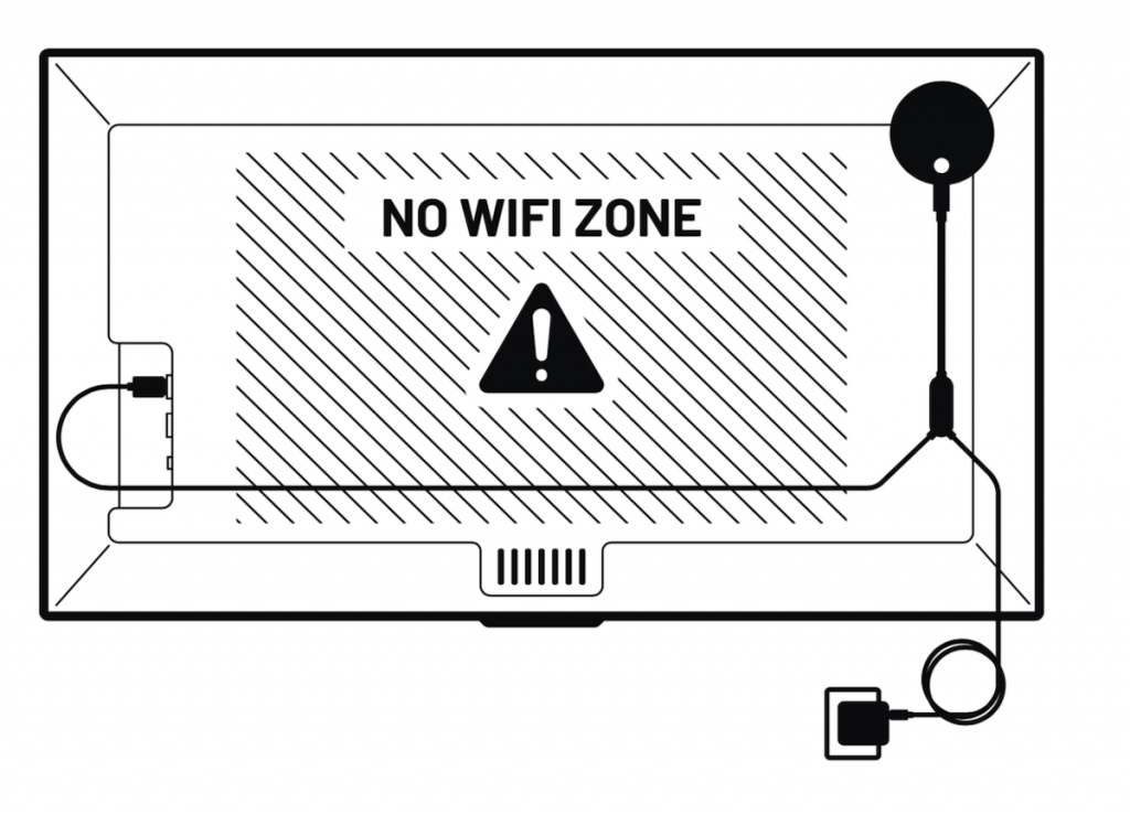 Airtame 2 Setup and Installation | Full Guide