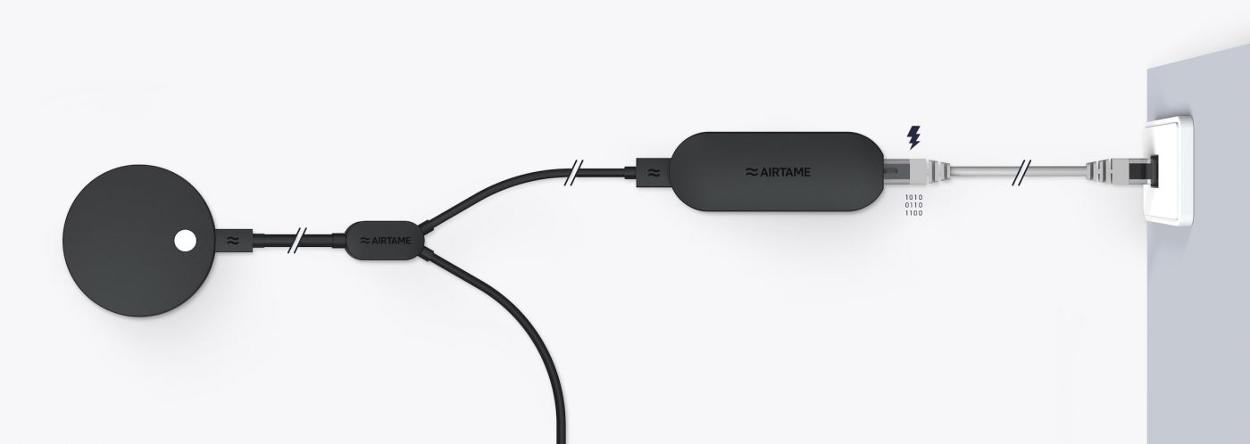 Power over Ethernet: Everything you need to know | Airtame Blog